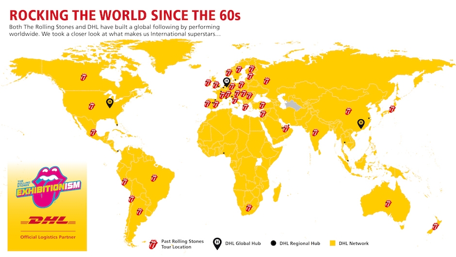 Rocking the World Since the 60s